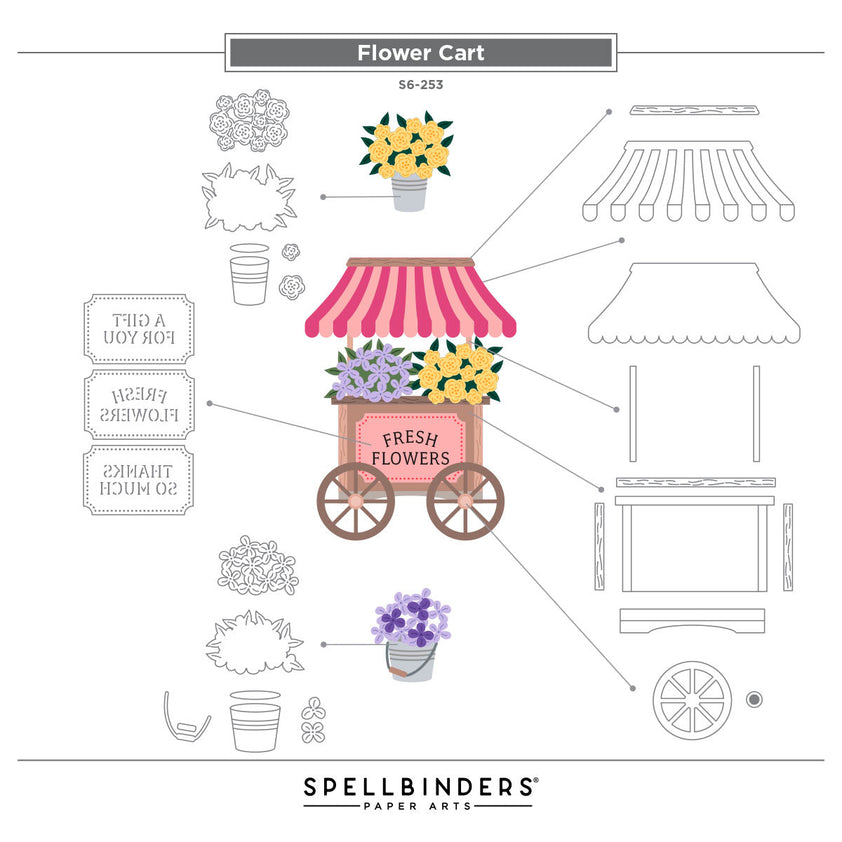 Spellbinders Flower Cart Etched Dies Simple Stories s6-253* – Simon ...